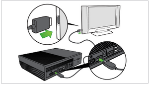 How to Set Up a Xbox One
