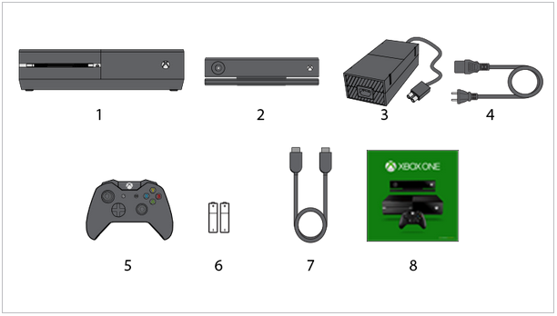 How to Set Up a Xbox One