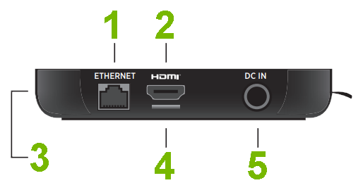 How to Set Up a Roku Ultra
