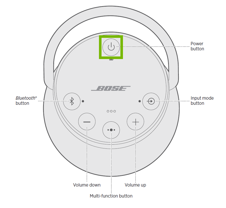How to Pair Bose SoundLink Revolve+ Phone or Tablet