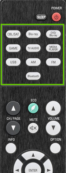 How to Use a Denon AVR-S530BT Home Theater System