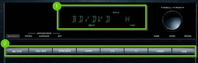 How to Play Music on an Onkyo TX-SR373 AV Receiver