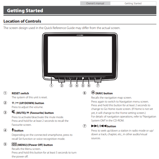 How to Setup Alpine INE-F904D Car Monitor System
