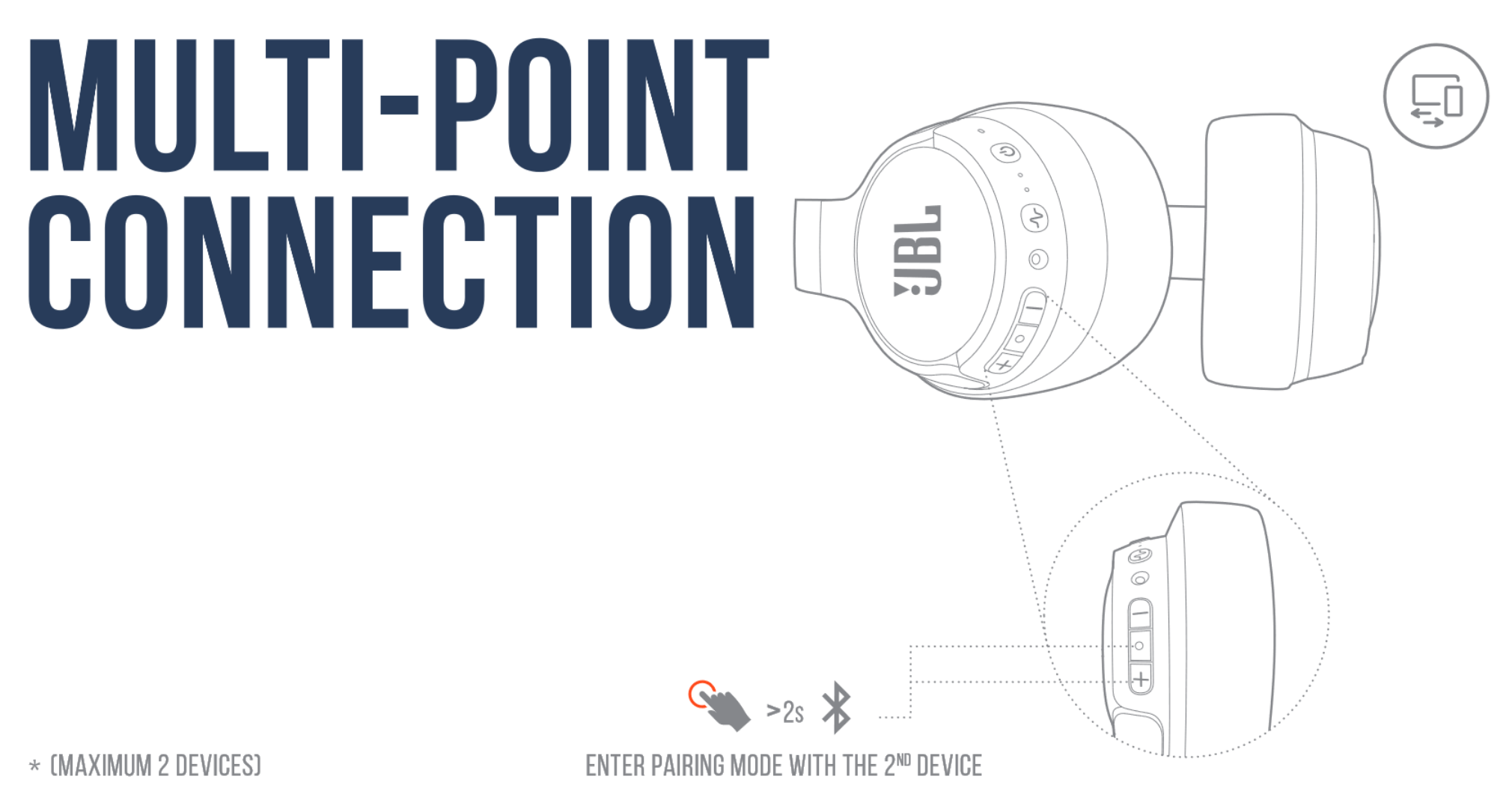 Bluetooth Connection with Multiple Devices (750BT)