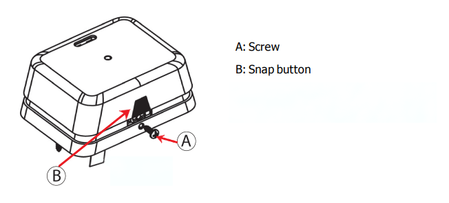 How to Replace Batteries for Cox Homelife Devices