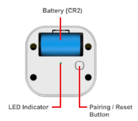 How to Replace Batteries for Cox Homelife Devices
