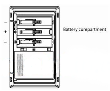 How to Replace Batteries for Cox Homelife Devices