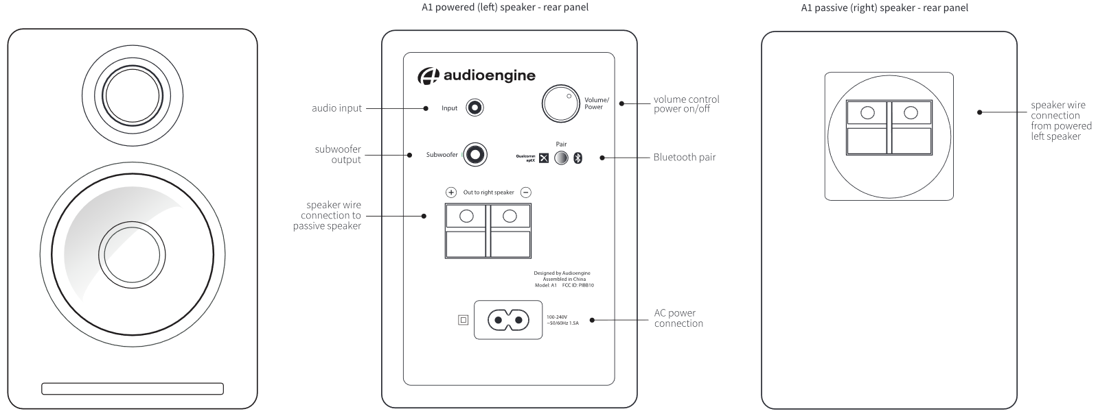AudioEngine A1 Setup Guide