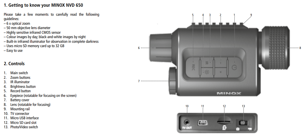 How to Use Minox NVD 650 Night Vision Device