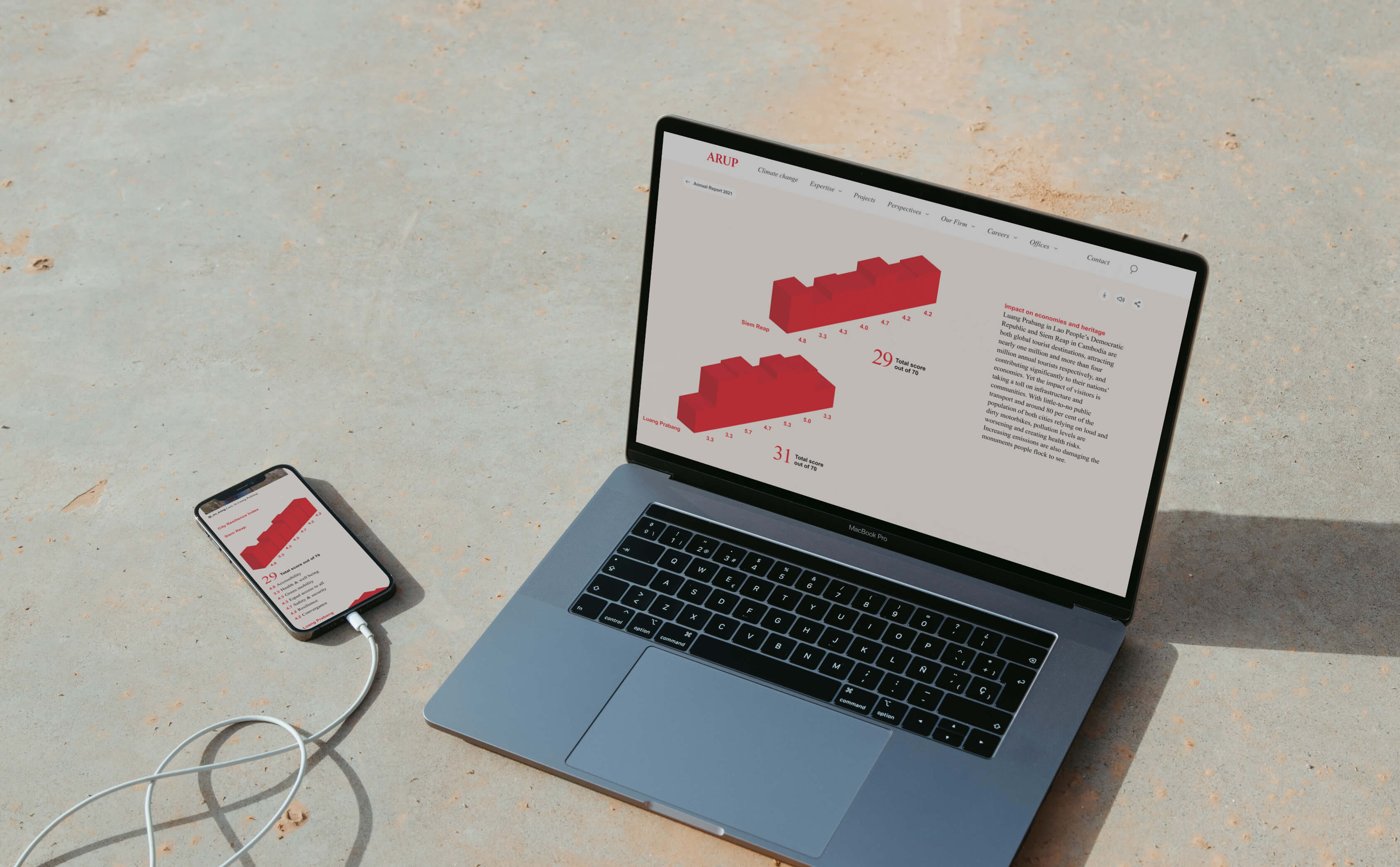 Reevue Digital Reports | Reports done differently.