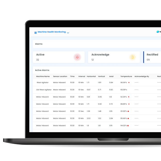 Machine Health Monitoring System: Maximize Machine Health & Uptime