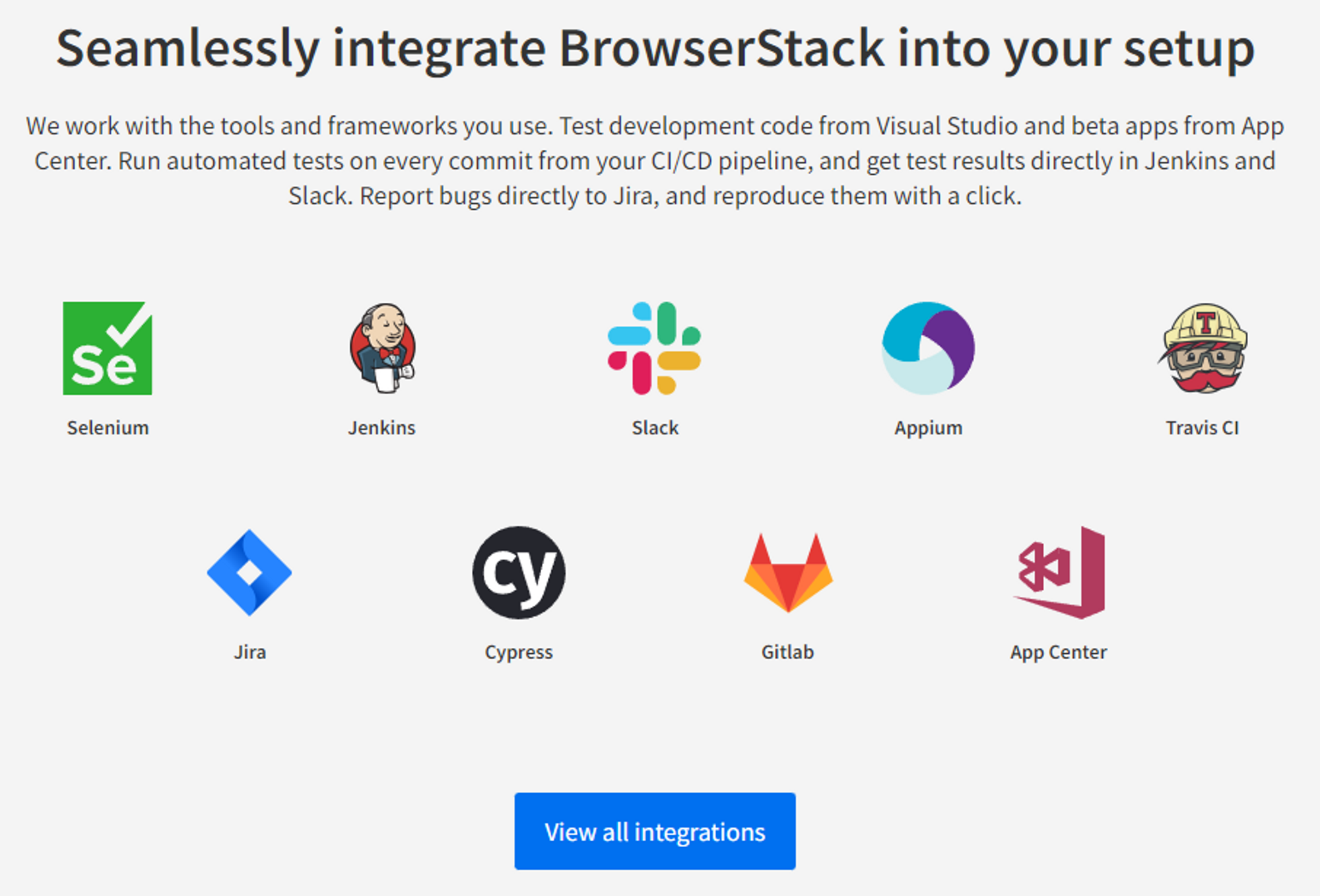 5 Sauce Labs Alternatives to Consider in 2024