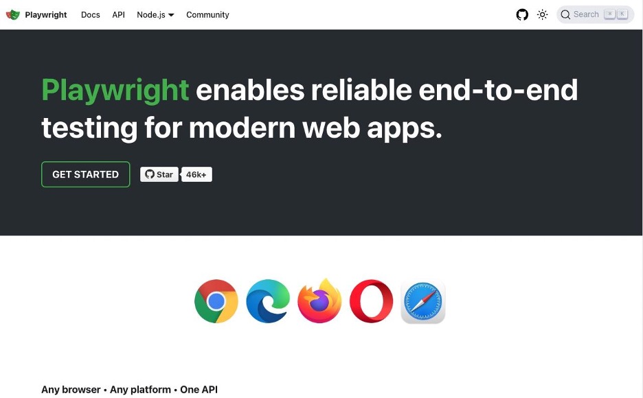 Visual Regression Testing 6 Tools To Use