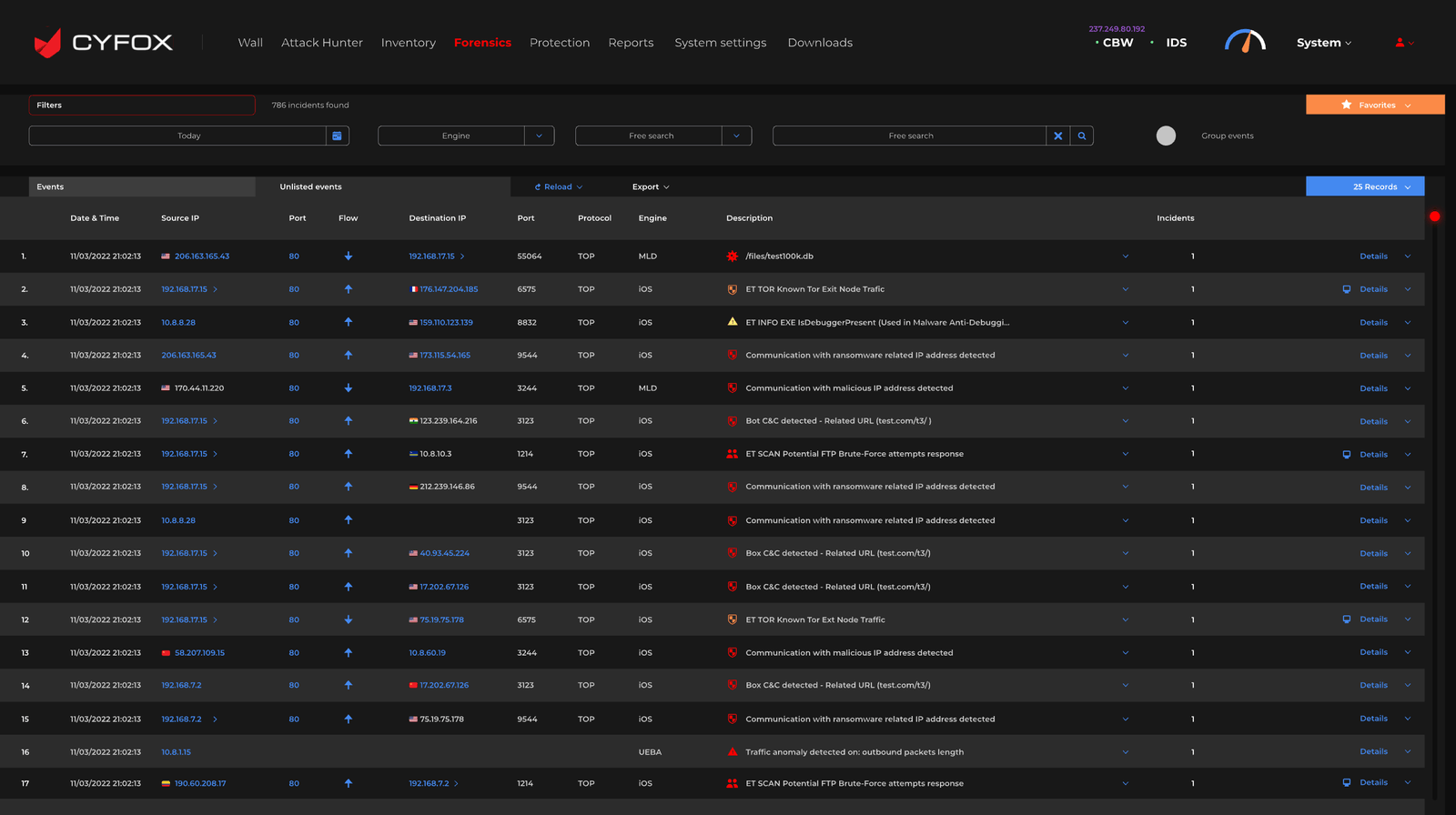 CYFOX | Advanced Cybersecurity Solutions for Mid-Size Businesses