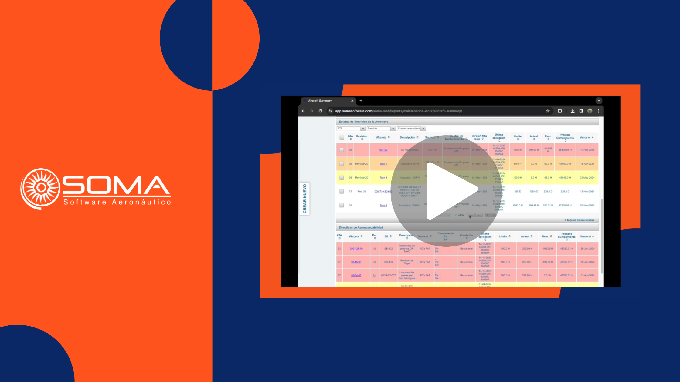 Instant Reports: The Key to Efficient Air Fleet Management