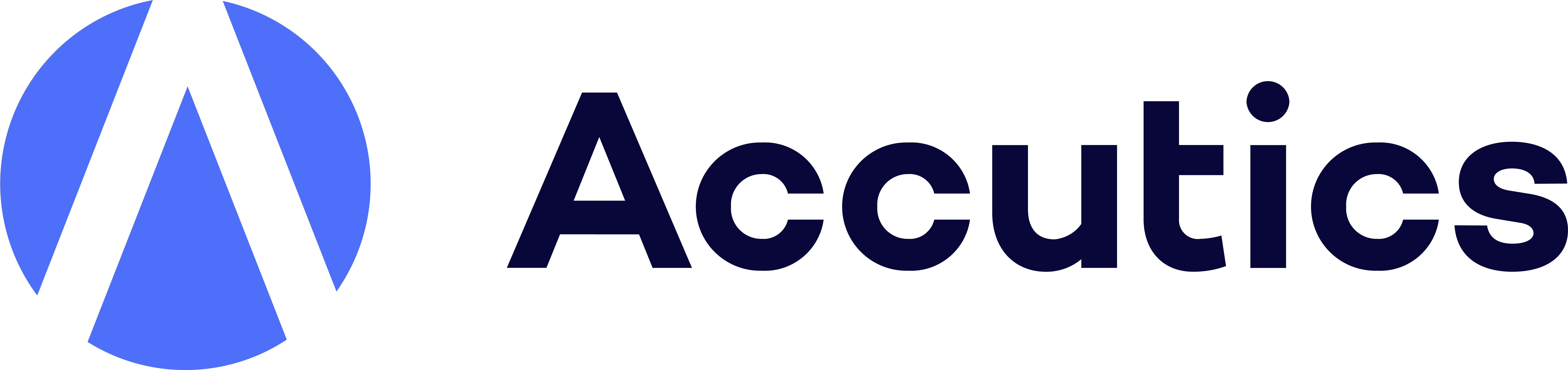 Accutics: Bring Order to Your Data