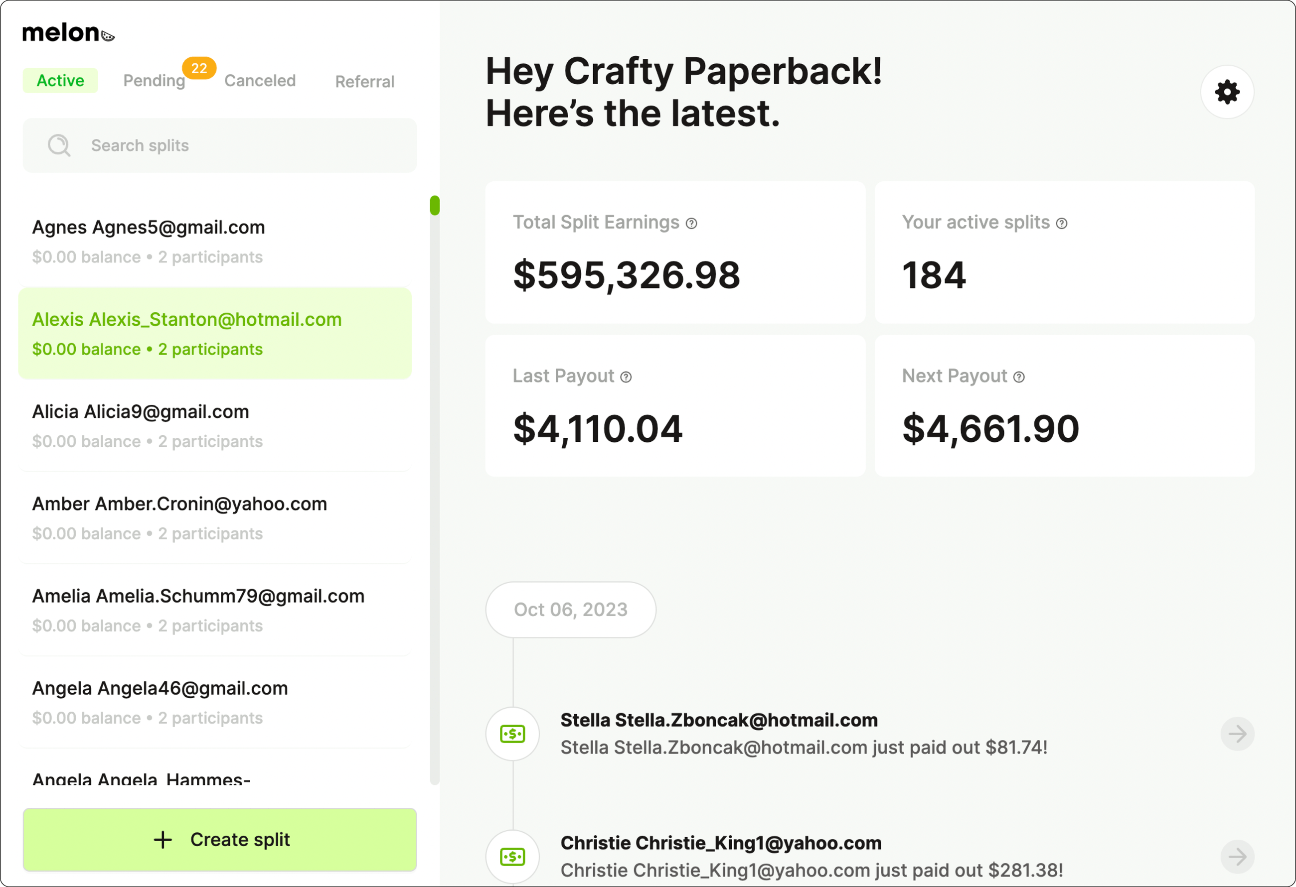 Melon - the easiest way to pay your collaborators