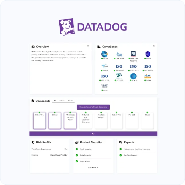 SafeBase customer Trust Center examples | SafeBase
