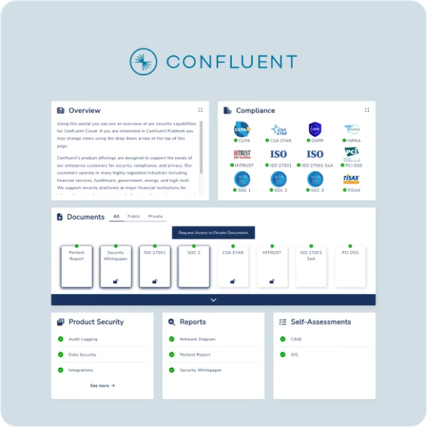 SafeBase customer Trust Center examples | SafeBase