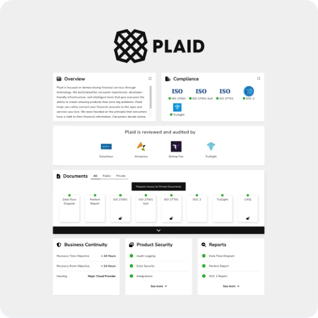 SafeBase customer Trust Center examples | SafeBase