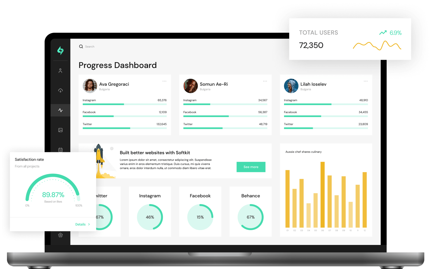 Product | Softkit - Webflow HTML website template