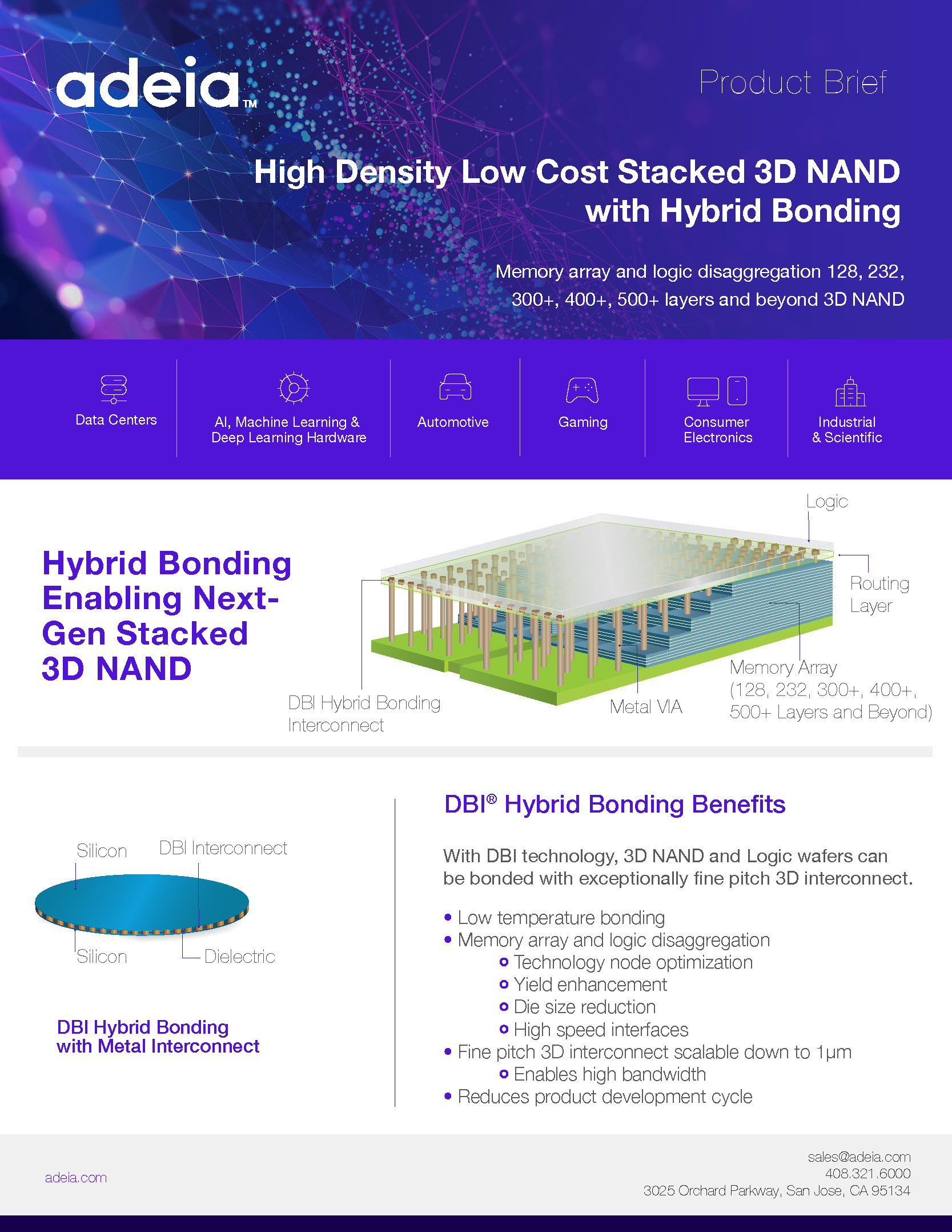 Dbi Wafer-to-Wafer Hybrid Bonding