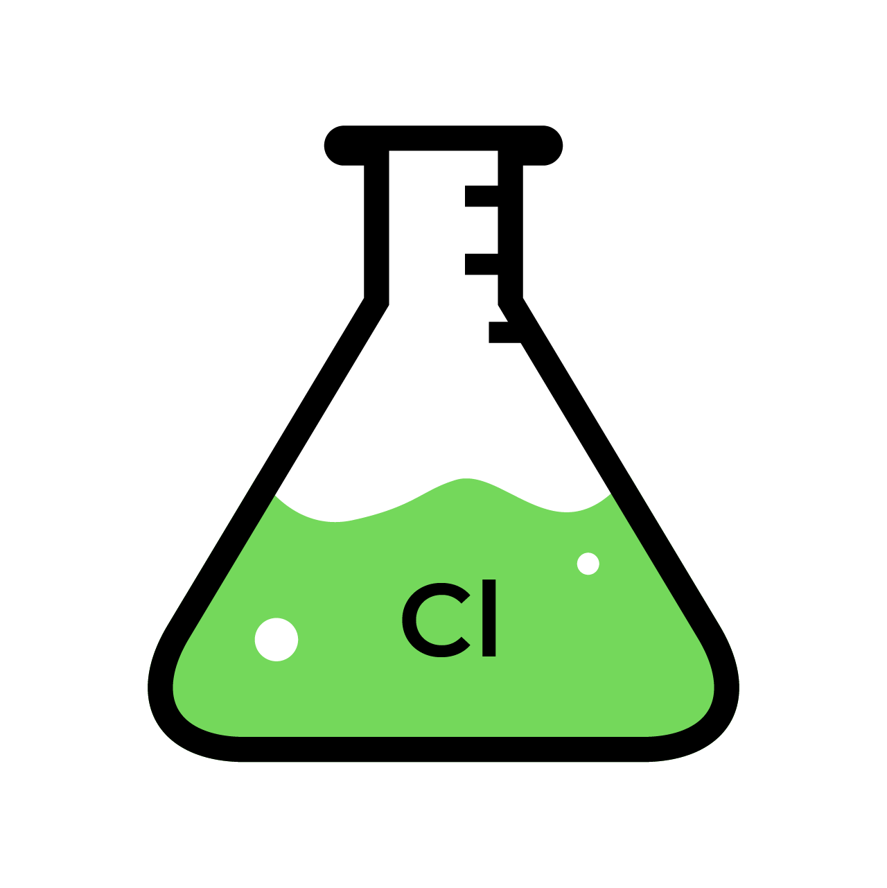 Specialty Chemical Manufacturing