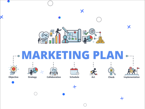 How to Build an Effective Marketing Plan for Your Business