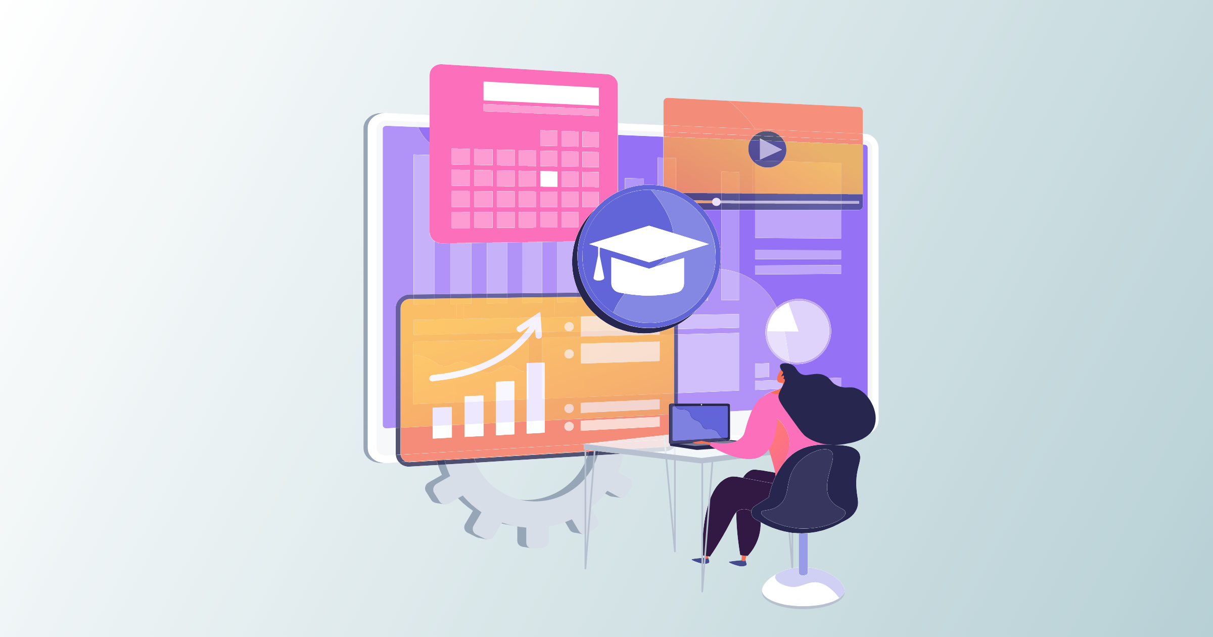 What is an LXP?: Learning experience platforms explained