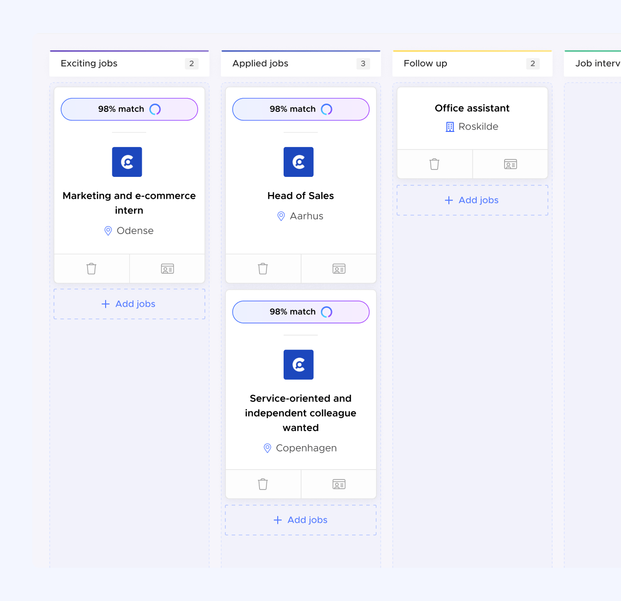 Candeno - From sign-up to employment