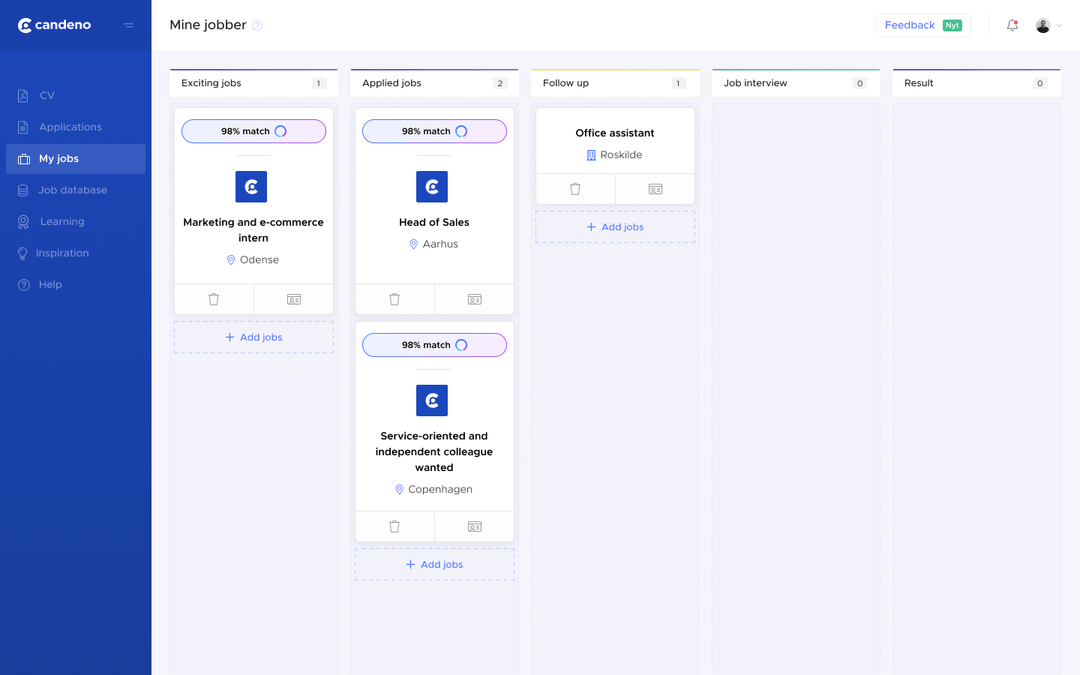 Candeno - From sign-up to employment