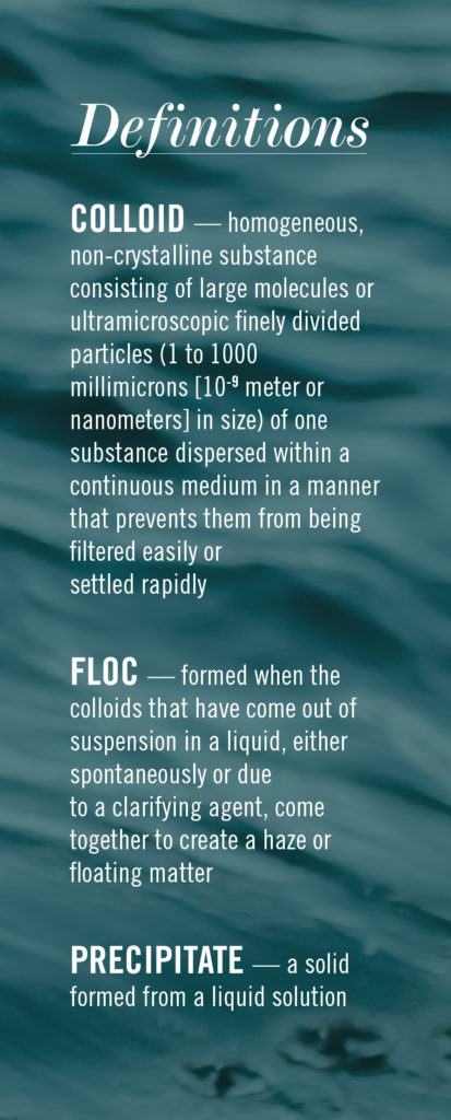 Water, Distilled