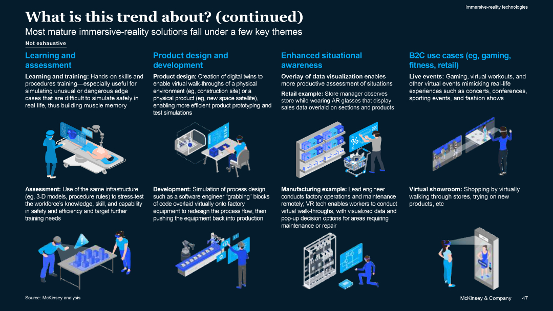 McKinsey | Header Horizontal Slide | Slide 47 | McKinsey Technology ...