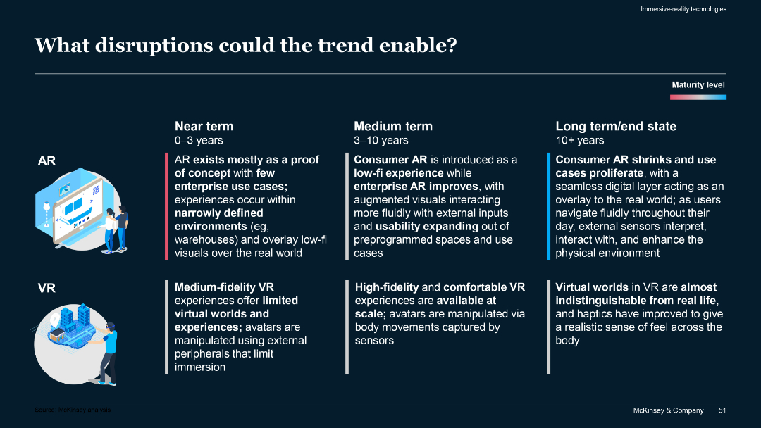 Morgan Stanley | Header Vertical Slide | Slide 3145 | Morgan Stanley ...