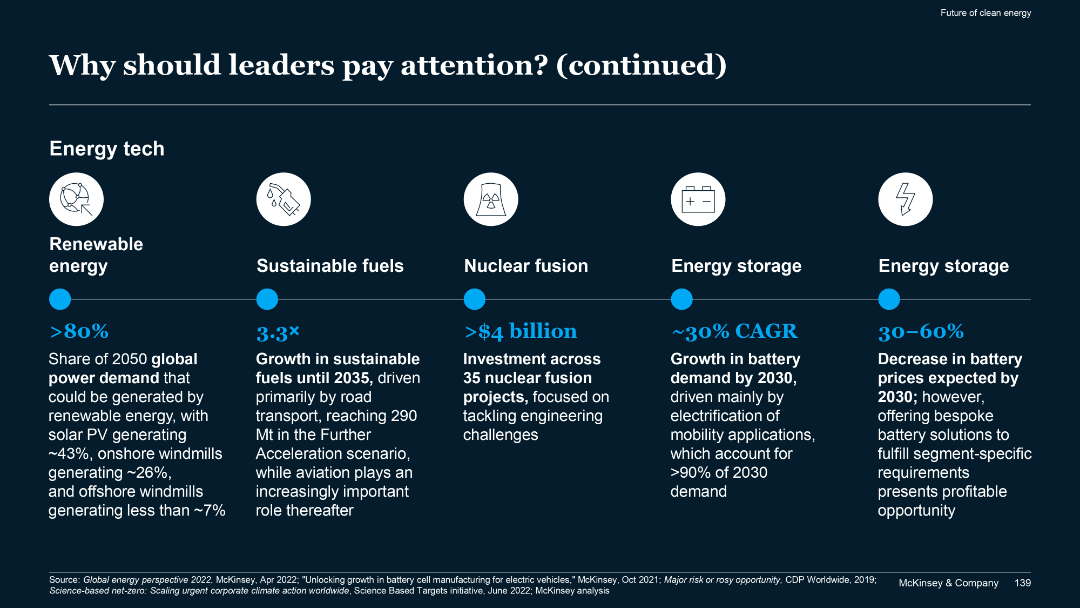 McKinsey | Header Horizontal Slide | Slide 139 | McKinsey Technology ...