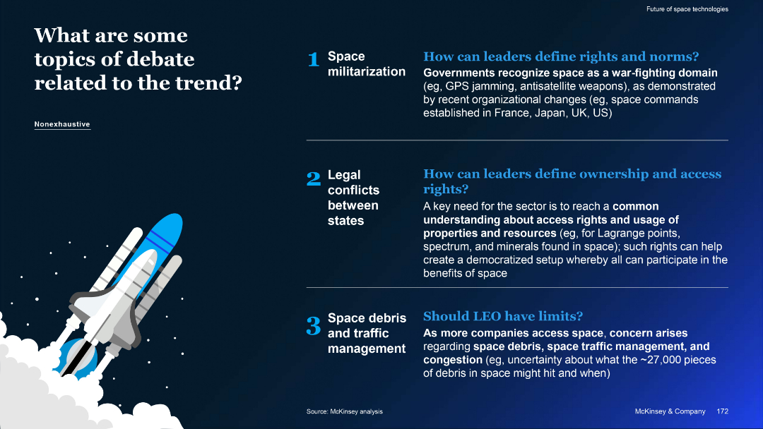 Bain | Header Vertical Slide | Slide 815 | Southeast Asia's digital ...