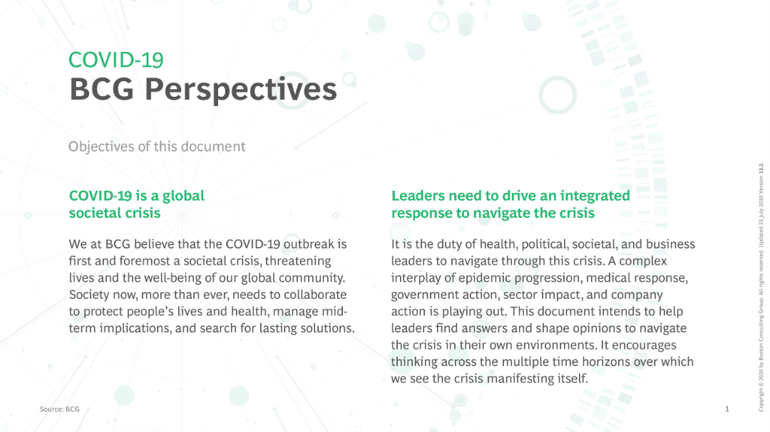 BCG | Text Only Slide | Slide 186 | COVID-19 BCG Perspectives Series ...