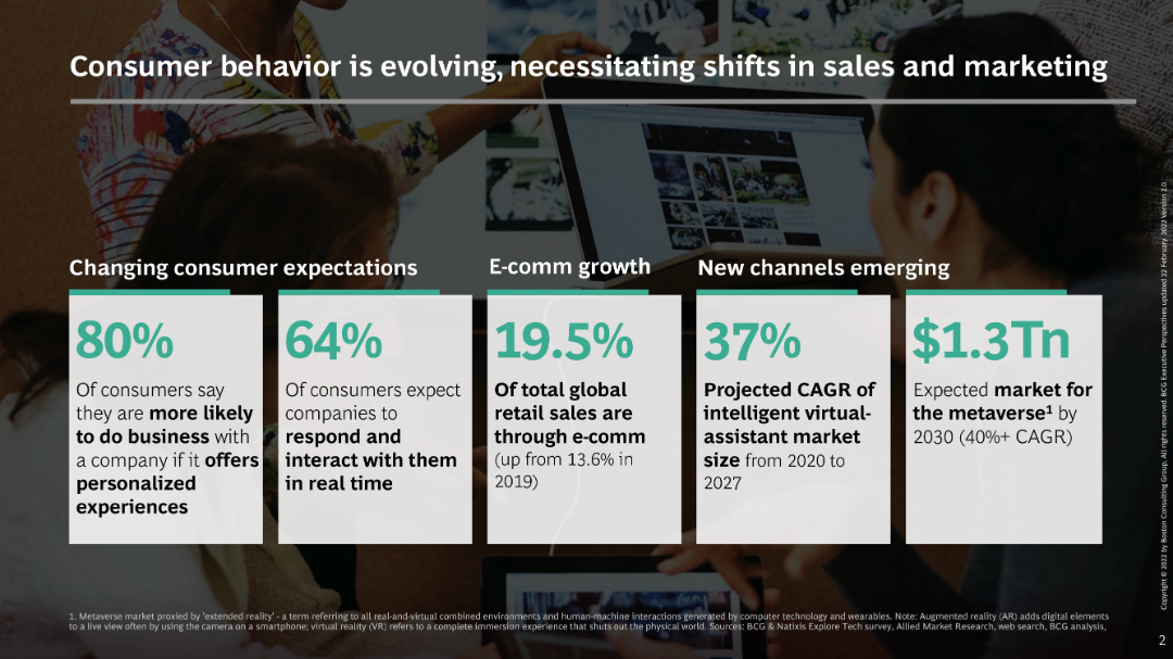 Deloitte | Header Horizontal Slide | Slide 447 | Future of Work - Re-cap