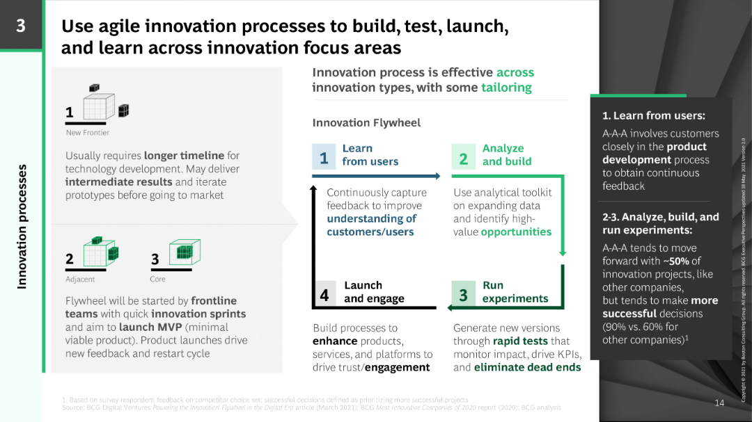 McKinsey | Linear Flow Slide | Slide 67 | McKinsey Technology Trends ...