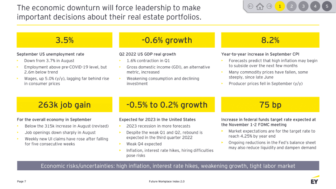 Booz Allen Hamilton | Boxed Slide | Slide 705 | Fiscal Year 2021 First ...