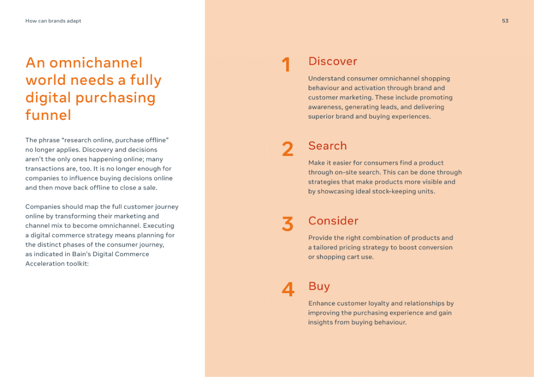 McKinsey | Vertical Flow Slide | Slide 1285 | COVID-19: Briefing Note
