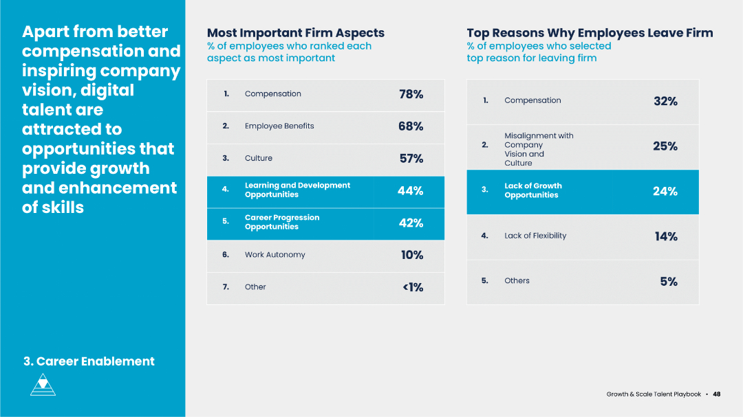 Morgan Stanley | Table Slide | Slide 3037 | Road Show US West Coast ...