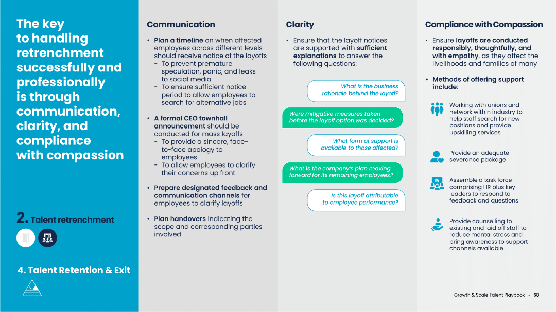 Deloitte | Header Horizontal Slide | Slide 447 | Future of Work - Re-cap