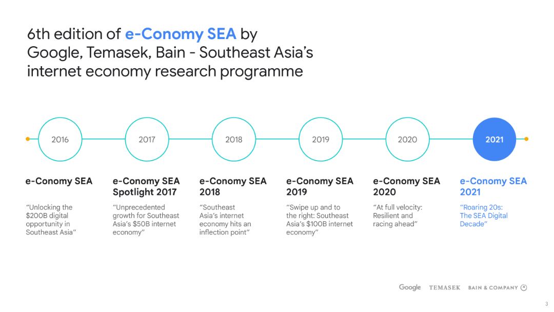 McKinsey | Linear Flow Slide | Slide 67 | McKinsey Technology Trends ...