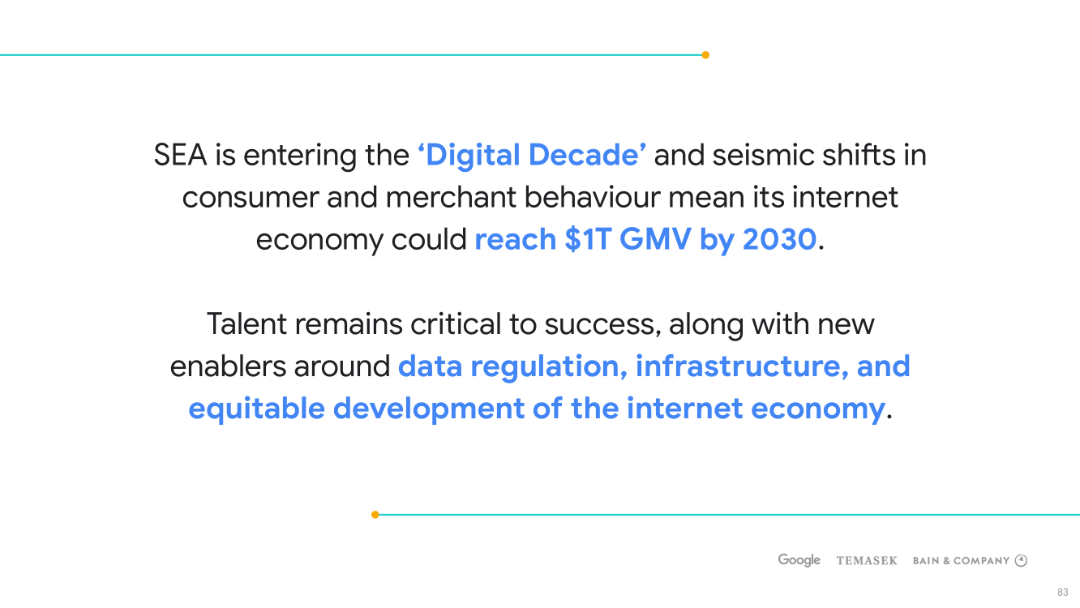 McKinsey | Text Only Slide | Slide 96 | McKinsey Technology Trends ...
