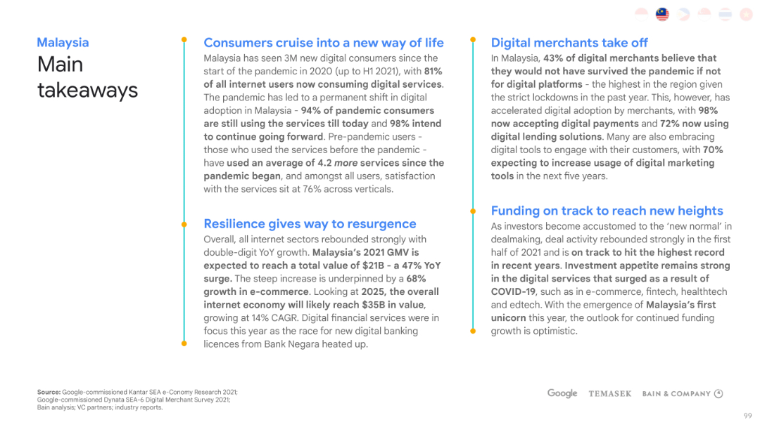 McKinsey | Vertical Flow Slide | Slide 1285 | COVID-19: Briefing Note