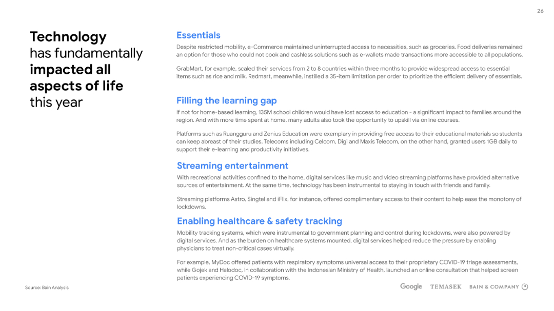 Accenture | Header Vertical Slide | Slide 6731 | From survive to thrive ...