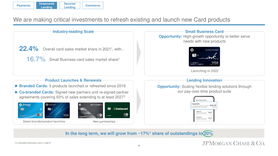 Morgan Stanley | Graphic Slide | Slide 3142 | Morgan Stanley Conference ...