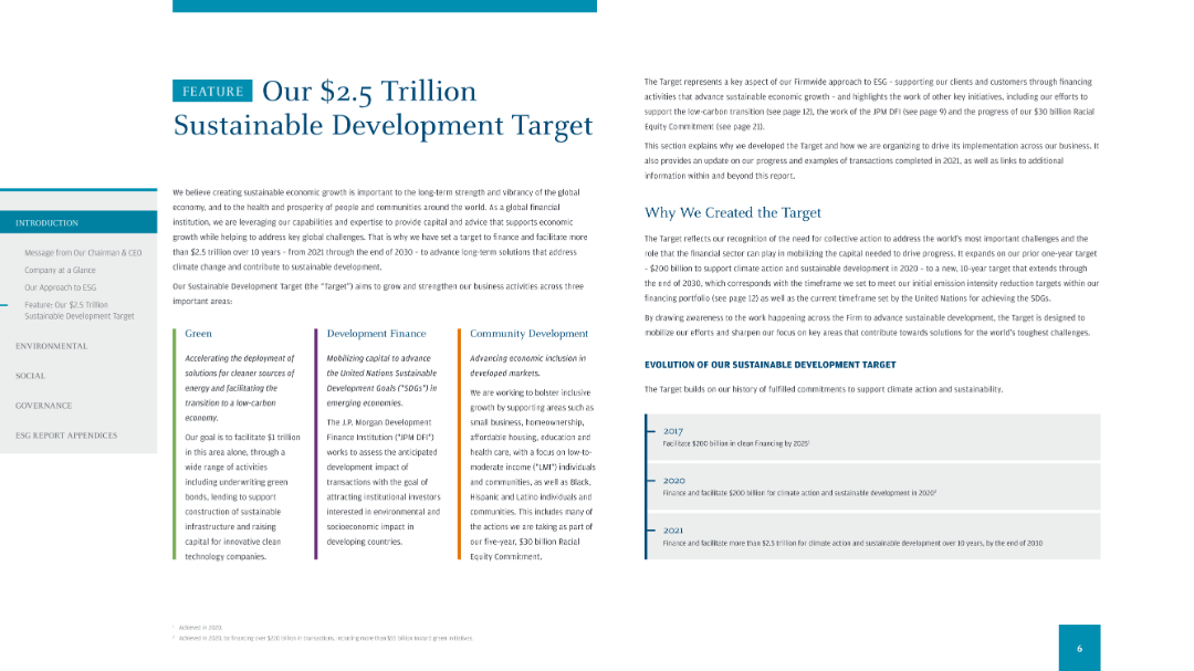 JP Morgan | Text Only Slide | Slide 2021 | Inverstors Day 2023