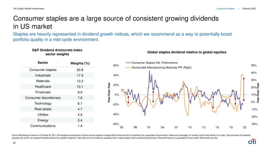 Morgan Stanley | Mixed Chart Slide | Slide 3277 | BBVA - Thinking Ahead ...